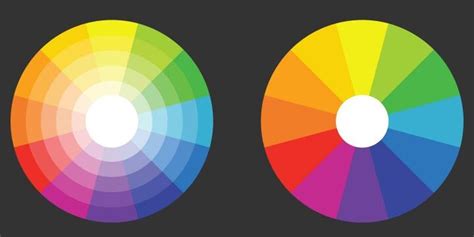 Clasificacion Colores Piel Escala Fitzpatrick