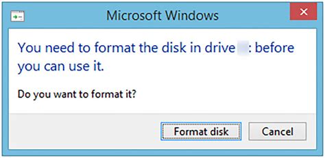 Fix You Need To Format The Disk In Drive Before Using It