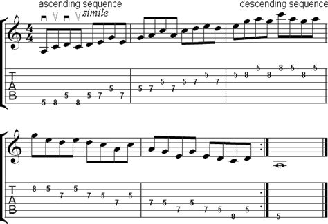 Alternate Picking Pentatonic Scales