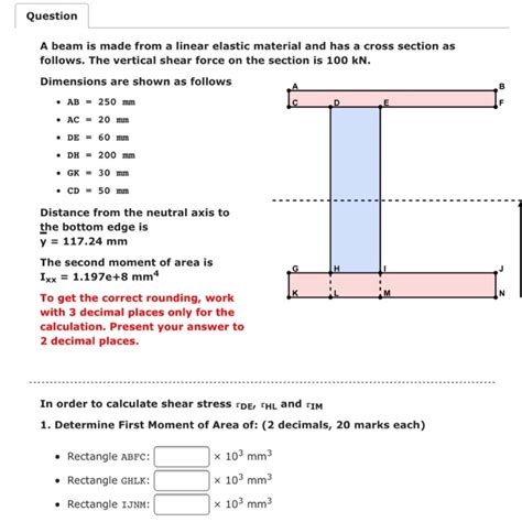 Solved Question A Beam Is Made From A Linear Elastic Chegg
