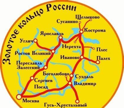 Тех карта окружающий мир 3 класс золотое кольцо россии