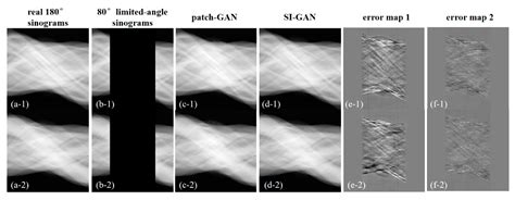 sensors free full text promising generative adversarial network