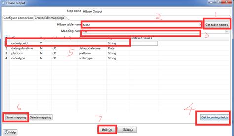 Kettle 数据导入到hbase Csdn博客
