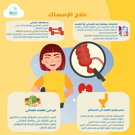 انفوجرافيك علاج الإمساك 2024 صحةسكاي