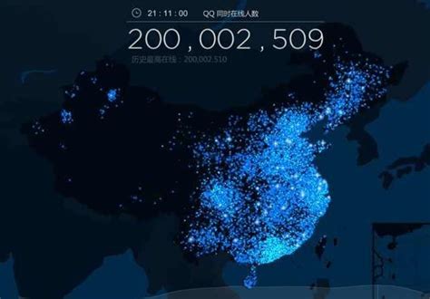 Million People Use Tencent S Qq At The Same Time