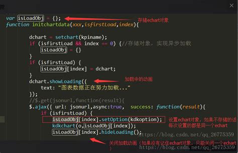 For循环实现异步生成多个百度echart图表实现人工智能实现图表for循环 Csdn博客