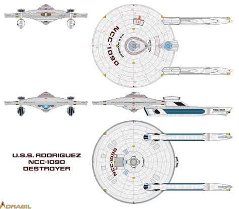 Rodriguez Class Refit By Adrasil On Deviantart