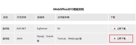 vue项目集成金格weboffice2015 web office sdk solution es js 在vue中的使用 csdn博客