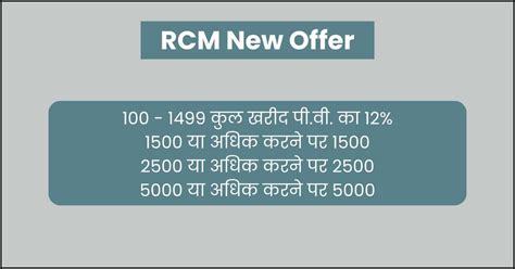 New Commission Slab Rcm Business