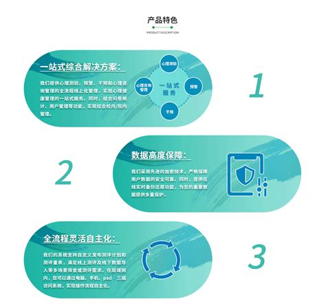 心理测评多维管理系统 心理测评 京师心智