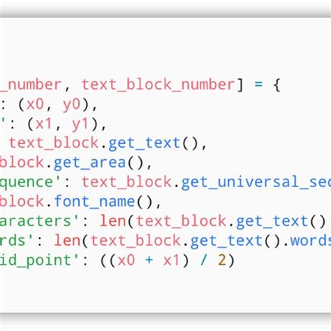 Schematic Pseudocode Data Model Showing Features Of A Preprocessed Text Download Scientific