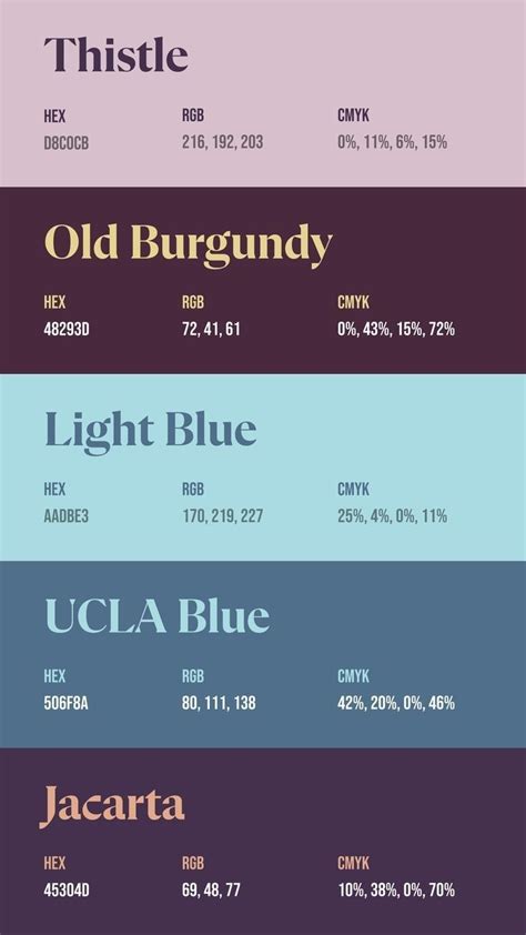 Pin By Sarli Murat On Duvar Renkleri 3 Pantone Colour Palettes