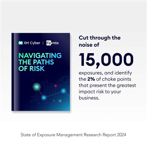 The Cyber Security Hub™ On Linkedin Cybersecurity Riskmanagement