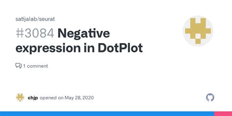 Negative Expression In Dotplot · Issue 3084 · Satijalabseurat · Github