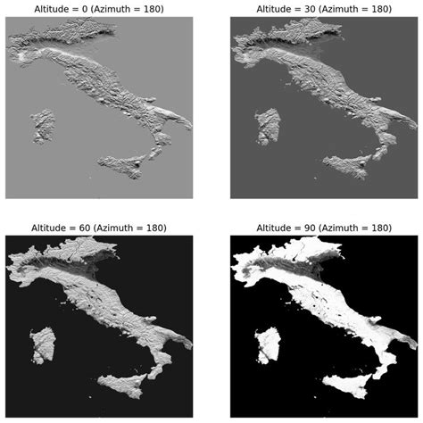 Creating Beautiful Topography Maps With Python
