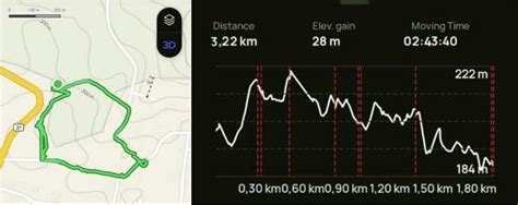 Intermediate Route Source Primary Data November 2023 Download Scientific Diagram