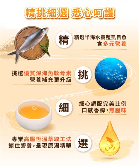 芳茲日月養生滴魚精大口護理師推薦常溫滴魚精禮盒6包 盒榮獲SNQ國家品質標章殊榮