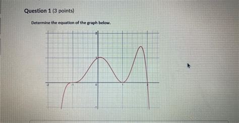 solved question 1 3 points determine the equation of the