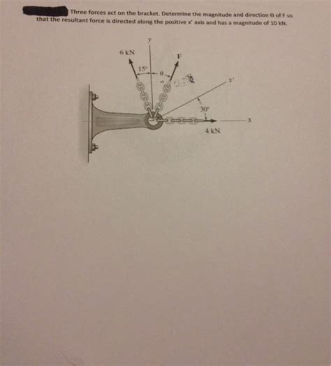 Solved Three Forces Act On The Bracket Determine The