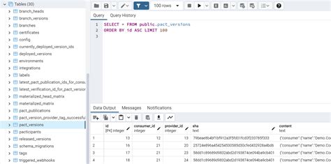 Contract Tests With Pact In Net Part Two Progworld