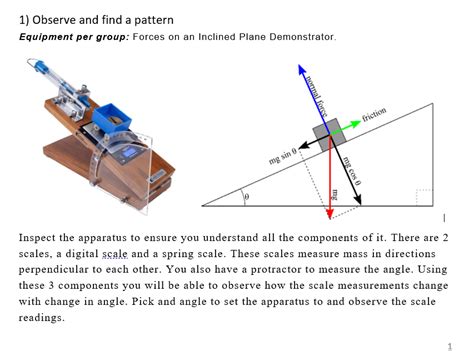 Solved Using The Force Diagram Above Record The Angle You Chegg Com