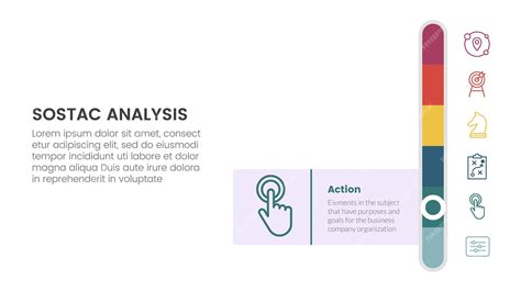 Sostac Plan De Marketing Digital Infográfico Plantilla De Etapa De 6