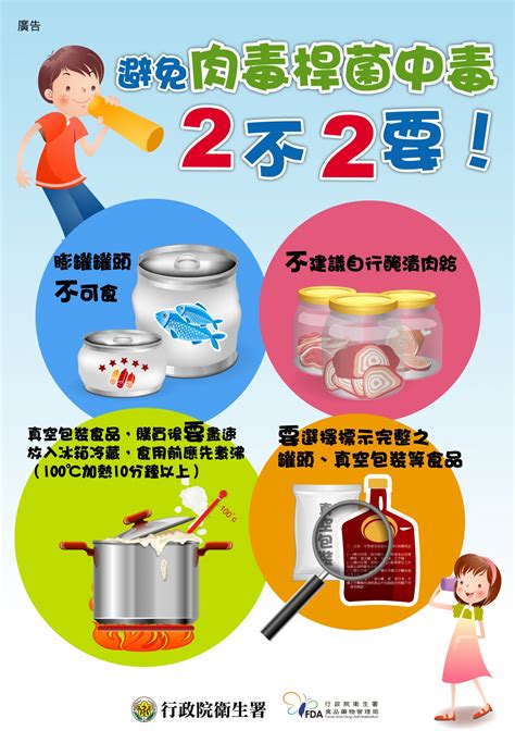 認識肉毒桿菌毒素中毒 最新消息 桂榮食品有限公司 調味料的領導者