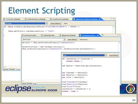 Birt The Eclipse Reporting Framework Jason Weathersby Birt