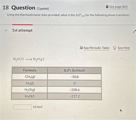 solved using the thermodynamic data provided what is the