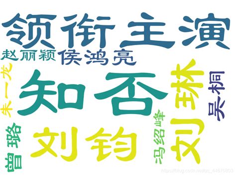 Jieba词频统计、关键词提取、词云图制作excel Jieba 词频 Csdn博客