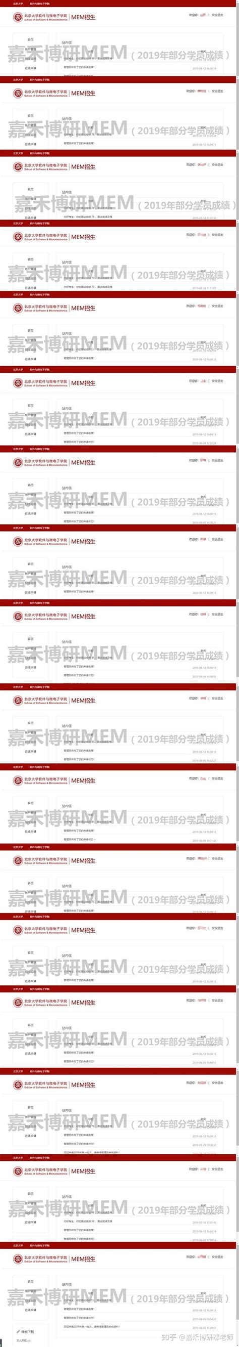 中国mem考研网：北大软微mem第一批面试成绩部分学员展示！ 知乎