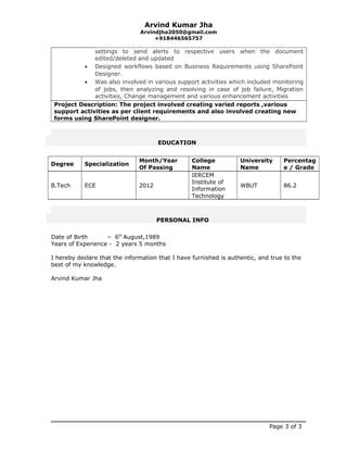 SharePointDeveloper PDF