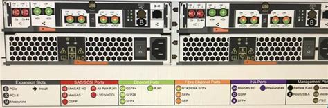 NetApp NCDA NS0 162 Exam Dumps Updated 2023 Certspots Com