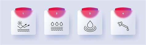 Haut Pflege Symbol Satz Creme flüssig Schutz von Sonne Strahlen und