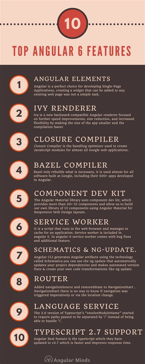 22 cheat sheets ideas cheat sheets coding computer coding