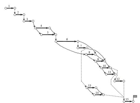 a generalized network model for the construction of a high rise