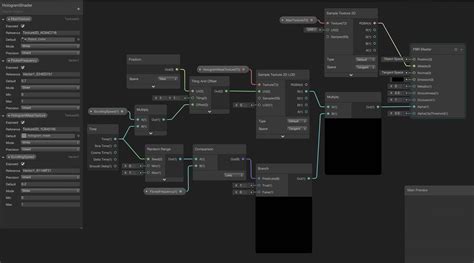 Shader Graph Tutorials Hologram Shader Codinblack