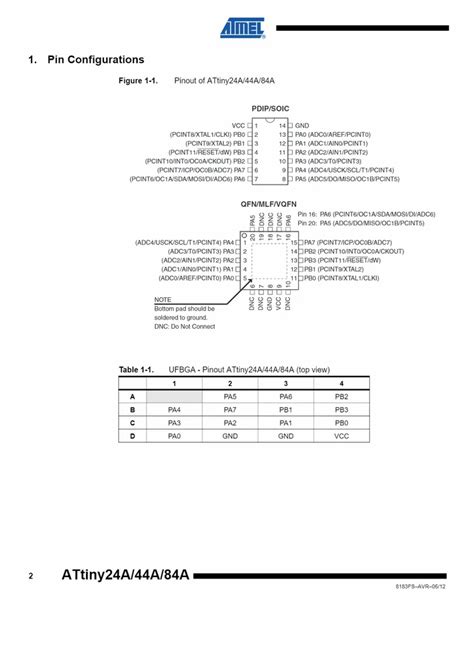ATTINY MICROCONTROLLER ATTINY 24A MMHR Importer From New Delhi