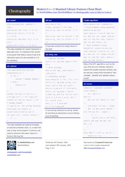 C Pointers Cookbook Cheat Sheet By Nimakarimian Download Free From Cheatography