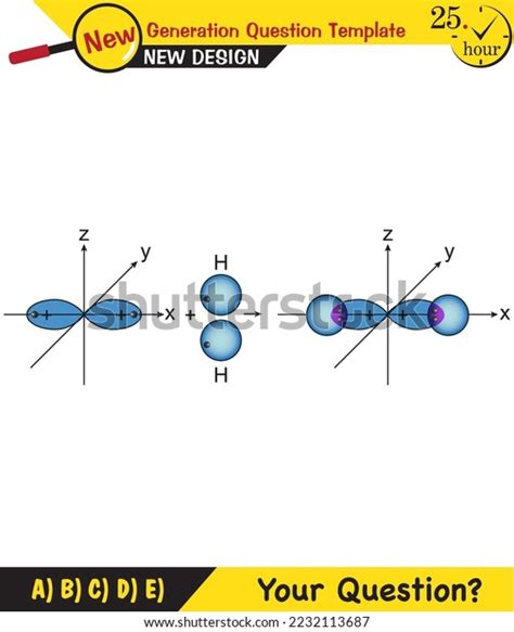Chemistry Functional Groups Commonly Found Organic Stock Vector Royalty Free 2232113687