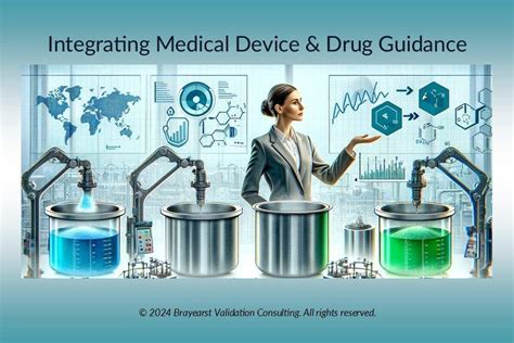 Learn About Medical Device And Drug Guidance Brayearst Validation Consulting Posted On The