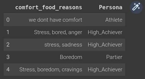 How To Plot 4 Or 5 Variables Into One Graph With Python By Ion