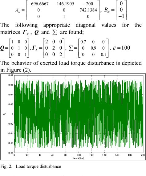 Figure 2 From Robust Adaptive Speed Control For Dc Motor Using Novel Weighted E Modified Mrac