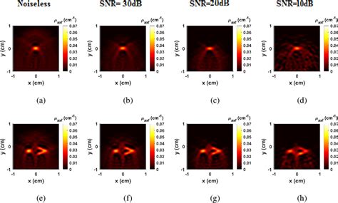 Figure 1 From Gradient Based One Step Fluorescence Photoacoustic