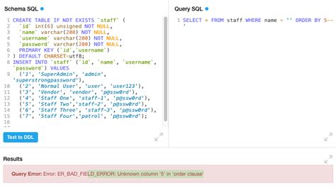 Understanding Types Of Sql Injection Attacks Part 1 ~ Rehack