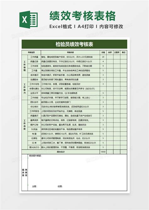 Excel检验员绩效考核表excel模板下载图客巴巴