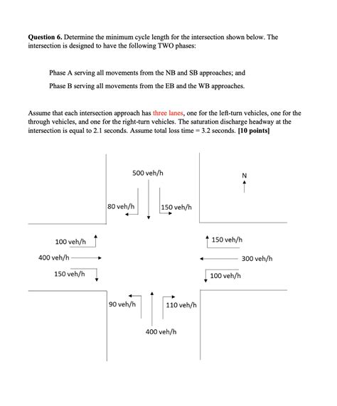 Solved Question 6 Determine The Minimum Cycle Length For