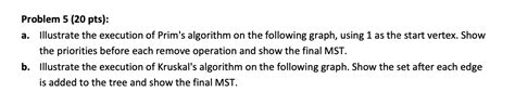 Solved Problem Pts A Illustrate The Execution Of Chegg