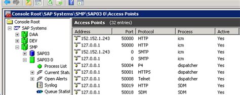 Solved Icm Error 701 When Accessing Solution Manager Sap Community