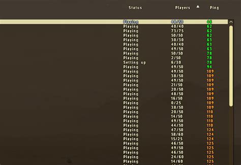 kodabar dayz blog dayz how to get on a server